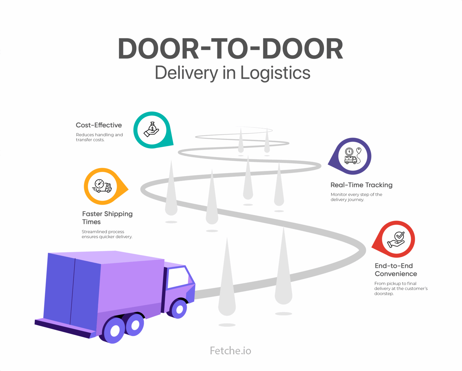 Why Door-to-Door Delivery Wins: The Logistics Shift from Pickup Points ...